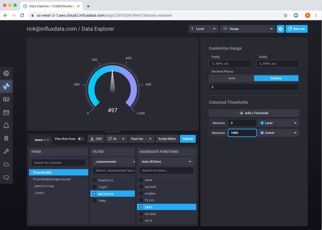 Iot Prototyping With Influxdb Cloud Part 2 Queries Tasks And 5467