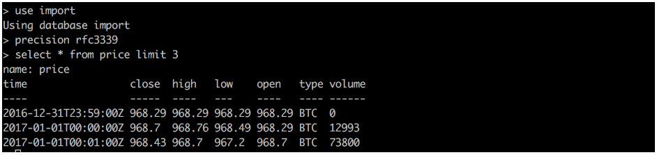 Getting Started: Writing Data to InfluxDB | Blog | InfluxData